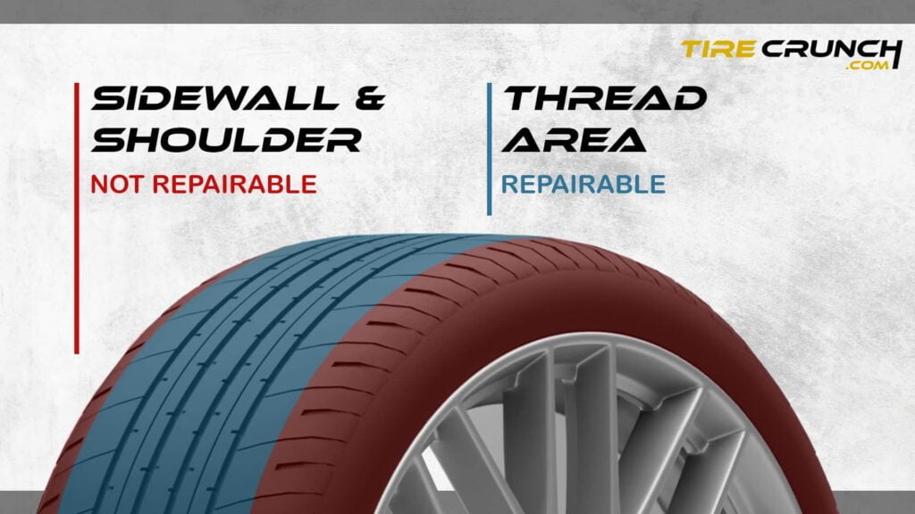 Can You Repair the Sidewall of a Tire? Expert Advice - Tire Crunch