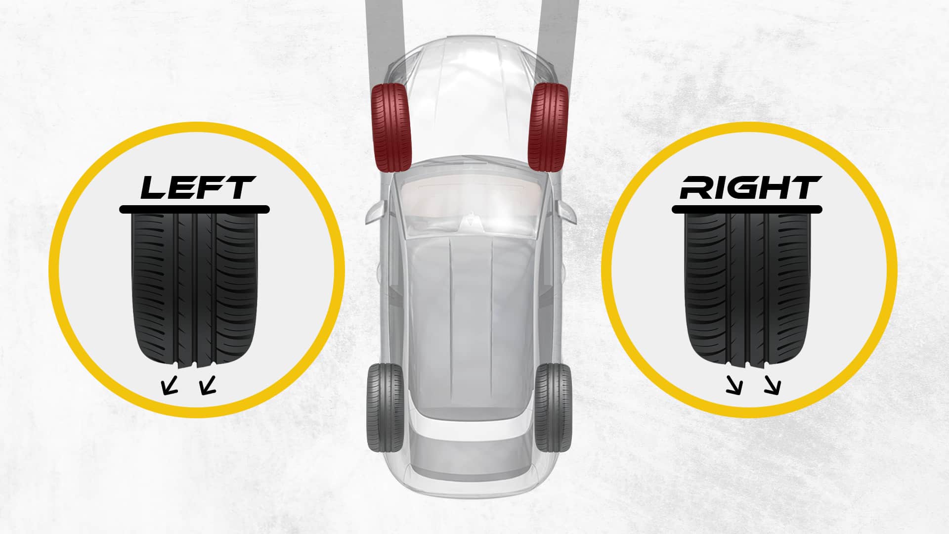 Tire Feathering: Causes, Symptoms and Fixes - Tire Crunch