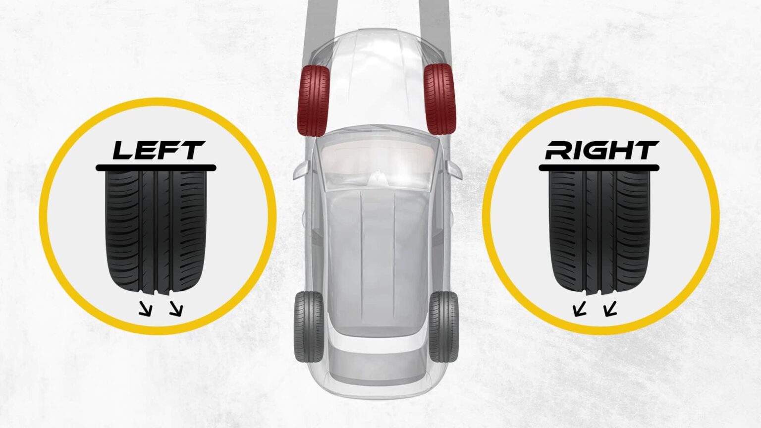 Tire Feathering: Causes, Symptoms and Fixes - Tire Crunch