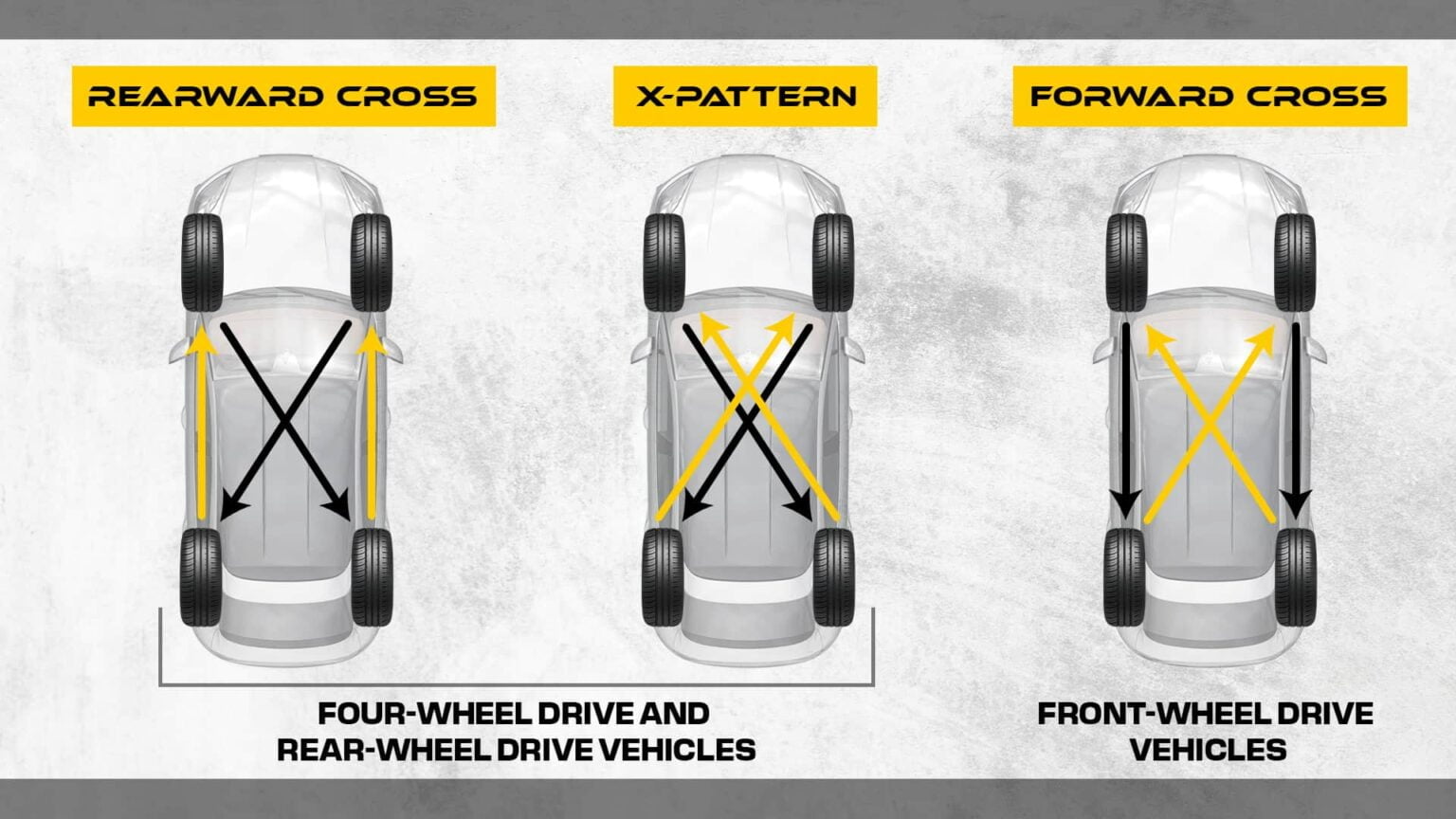 Top 4 Causes of Tire Cord Showing On Outside - Tire Crunch