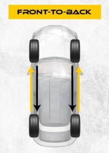 Rear Wheel Drive Tire Rotation Patterns - Tire Crunch