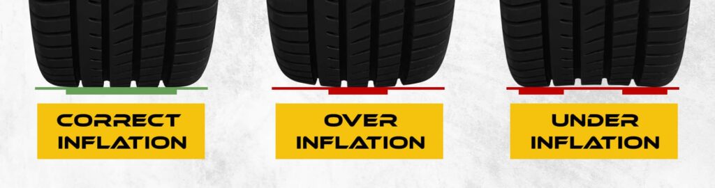 Tire Tread Separation: Causes, Outcomes and Prevention - Tire Crunch