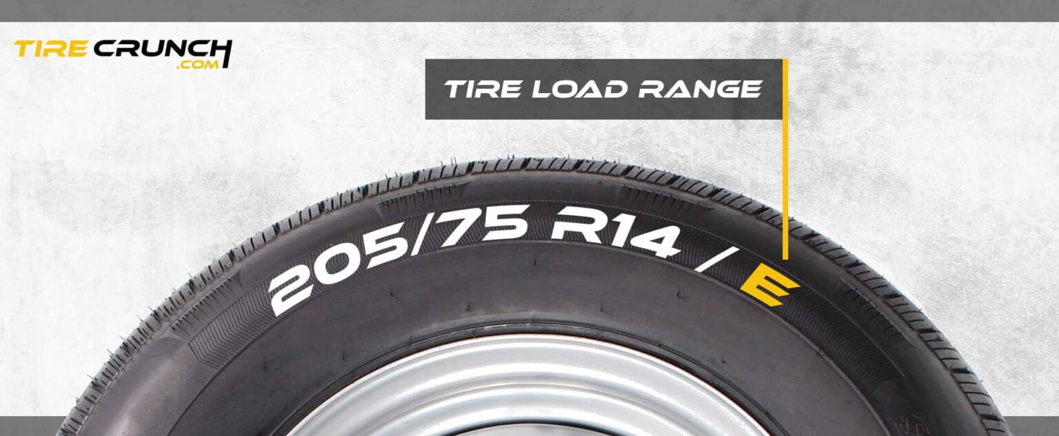 Tires Load Index vs Load Range: What They Mean and Why They Matter ...