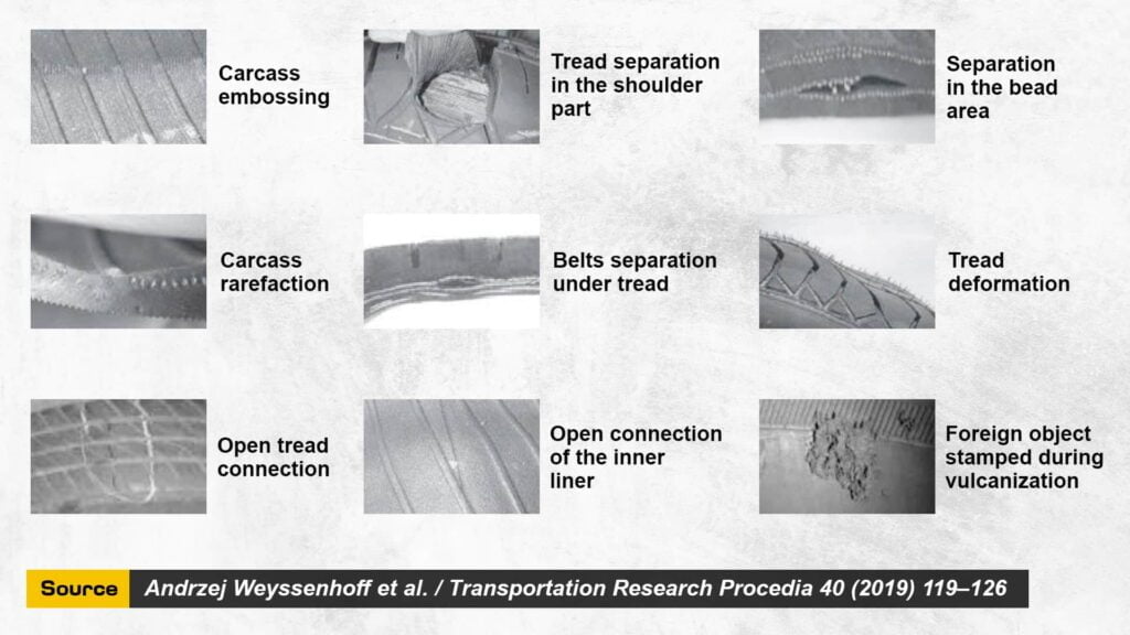 Tire Manufacturing Defects Causes Types And Outcomes Tire Crunch