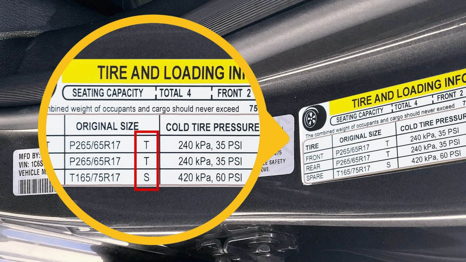 Your Ultimate Guide to Tire Speed Ratings - Tire Crunch