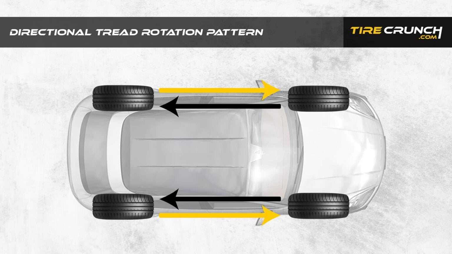 What Are Directional Tires? Exploring the Pros and Cons - Tire Crunch