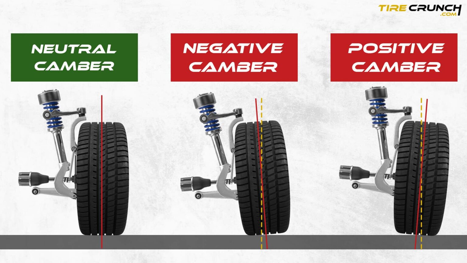Tire Balance vs Alignment: Understanding the Key Differences - Tire Crunch