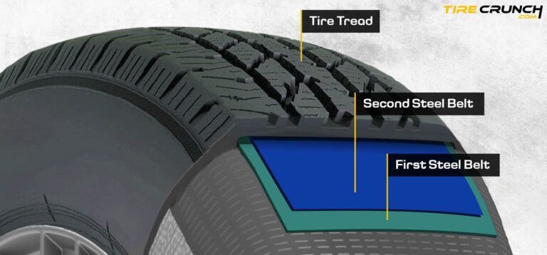 Tire Tread Separation: Causes, Outcomes and Prevention - Tire Crunch