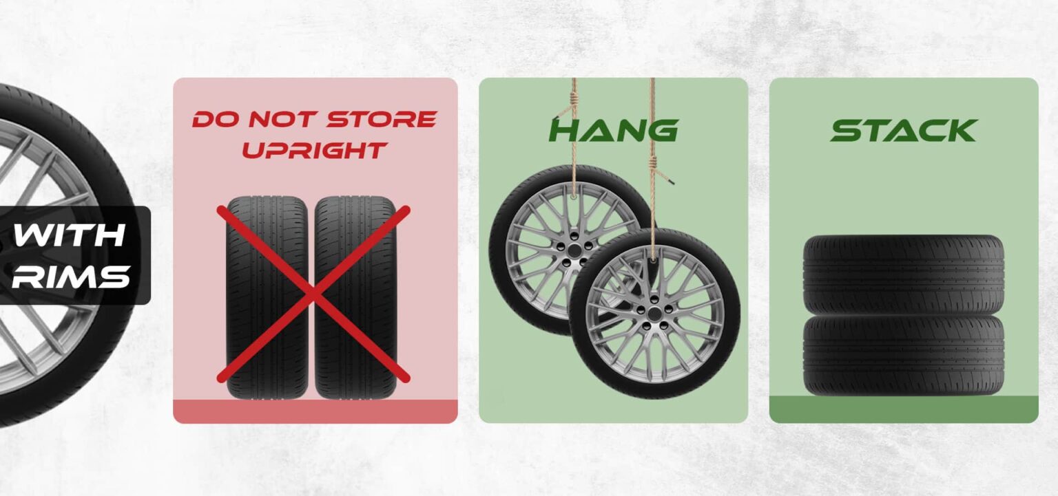 Your Ultimate Guide To Storing Tires - Tire Crunch