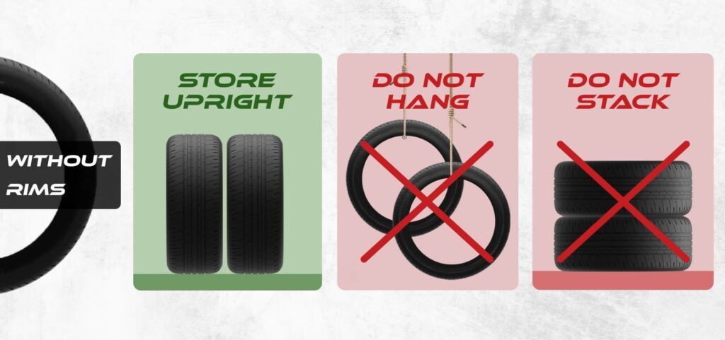Your Ultimate Guide To Storing Tires - Tire Crunch
